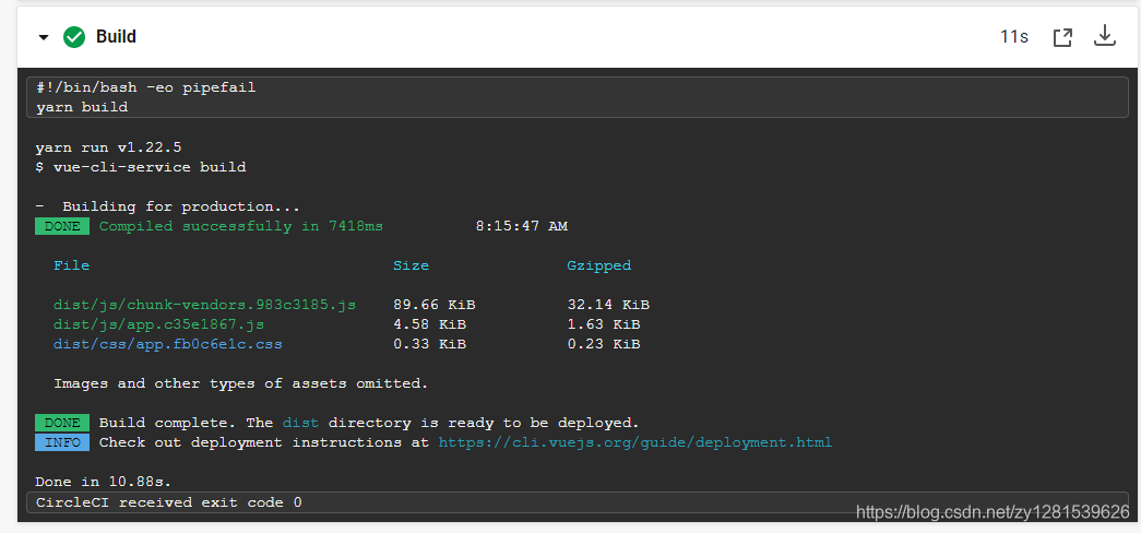 【请收藏】自动化构建部署之Circle CI使用（GitHub/CircleCI/Vue）-CSDN博客