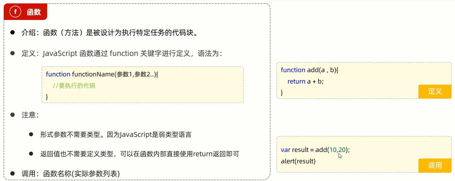 JavaWeb——JavaScript_alert(json.stringify(obj.name));-CSDN博客