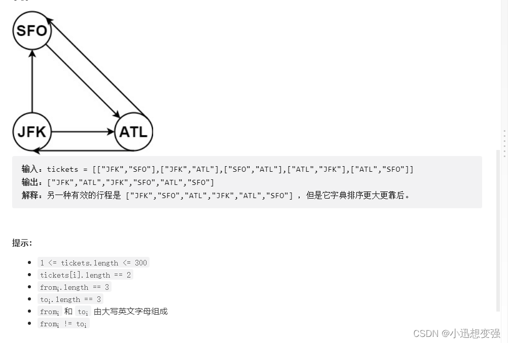 LeetCode·332.重新安排行程·DFS-CSDN博客
