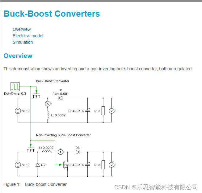 Plecs电力电子仿真专业教程-软件操作_plecs仿真软件教程-CSDN博客
