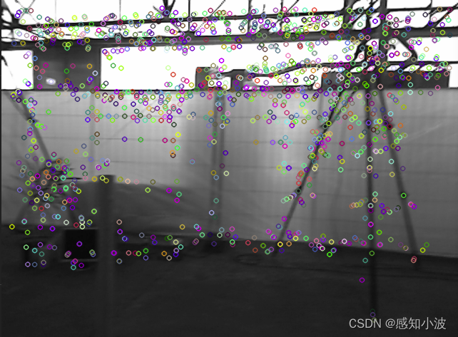 利用OpenCV中的SIFT、SURF和ORB分别提取图像特征_opencv orb特征提取-CSDN博客