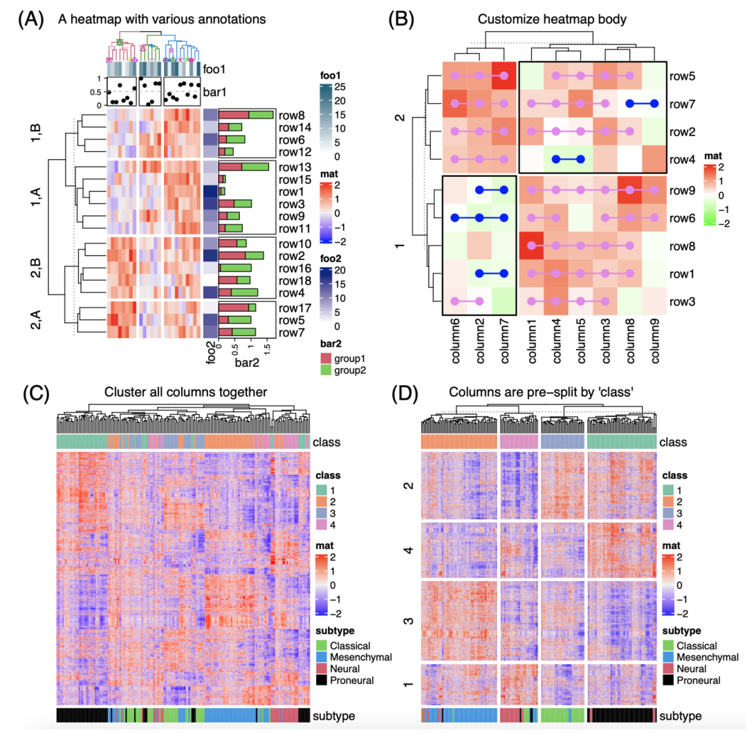 iMeta | 高被引复杂热图可视化：ComplexHeatmap-CSDN博客