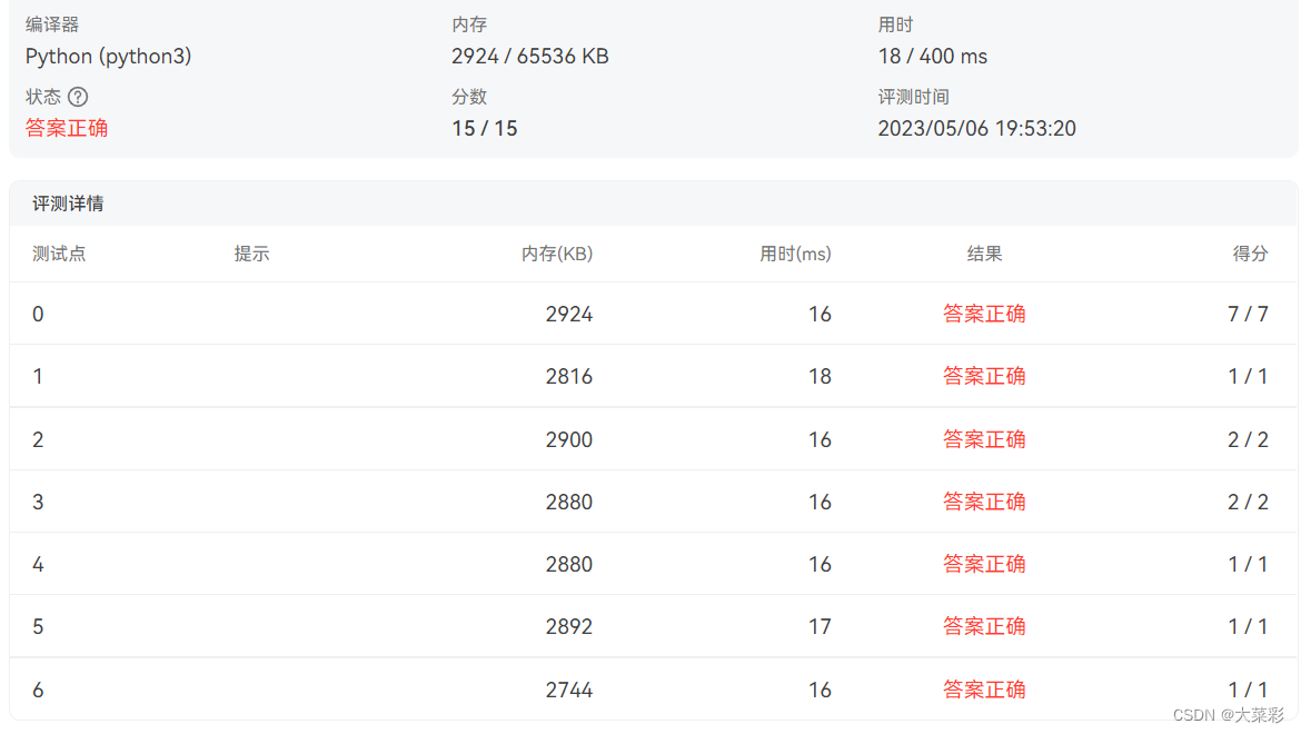 L1 017 到底有多二 15分 Python 到底有多二python Csdn博客