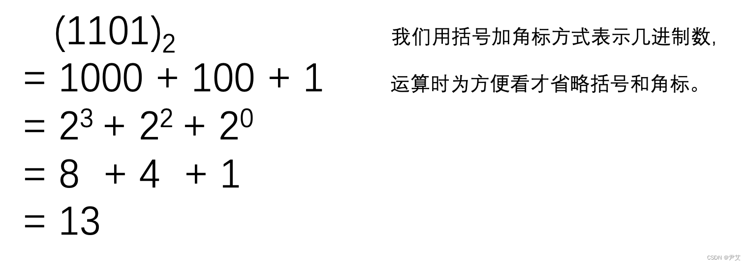 十进制与二进制的转换【结合电路】_十进制转二进制电路-CSDN博客