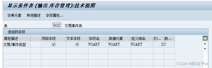 MIGO物料凭证MESSAGE OUTPUT配置_output management for migo-CSDN博客