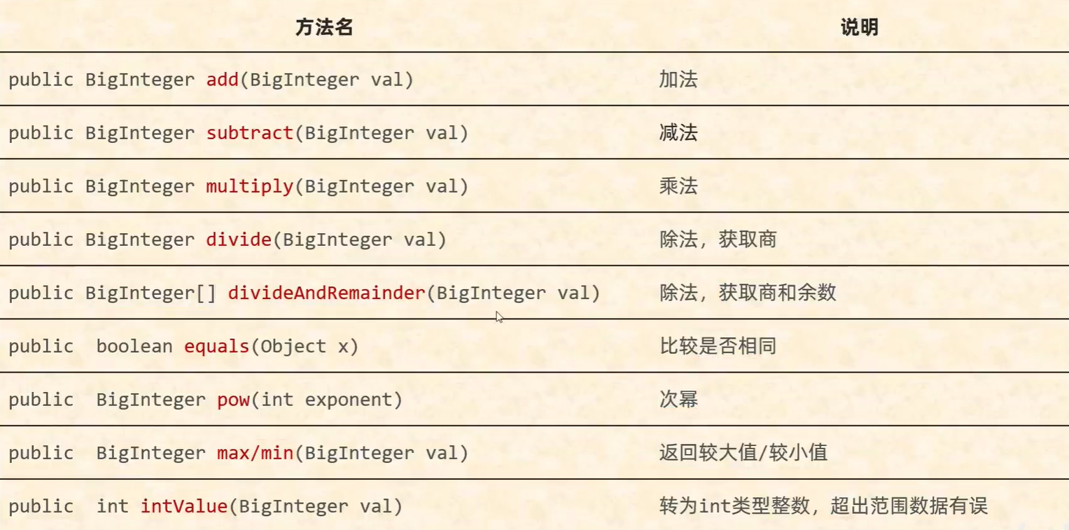 Java基础:常见API(Math,System,Runtime,Object,BigInteger,BigDecima)_math api-CSDN博客