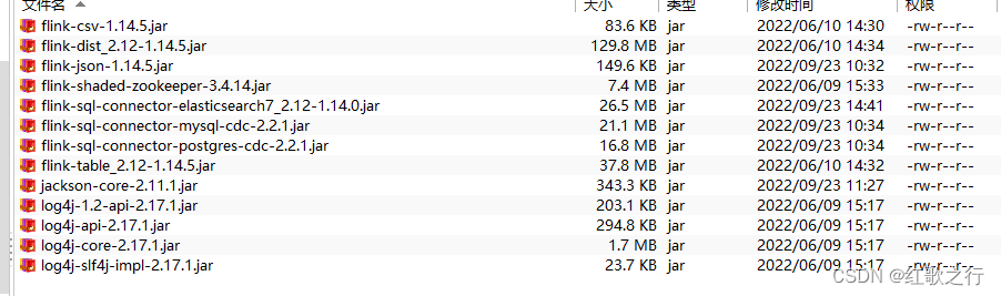 记录：Dinky 连接Flink推送任务local class incompatible: stream classdesc serialVersionUID ...