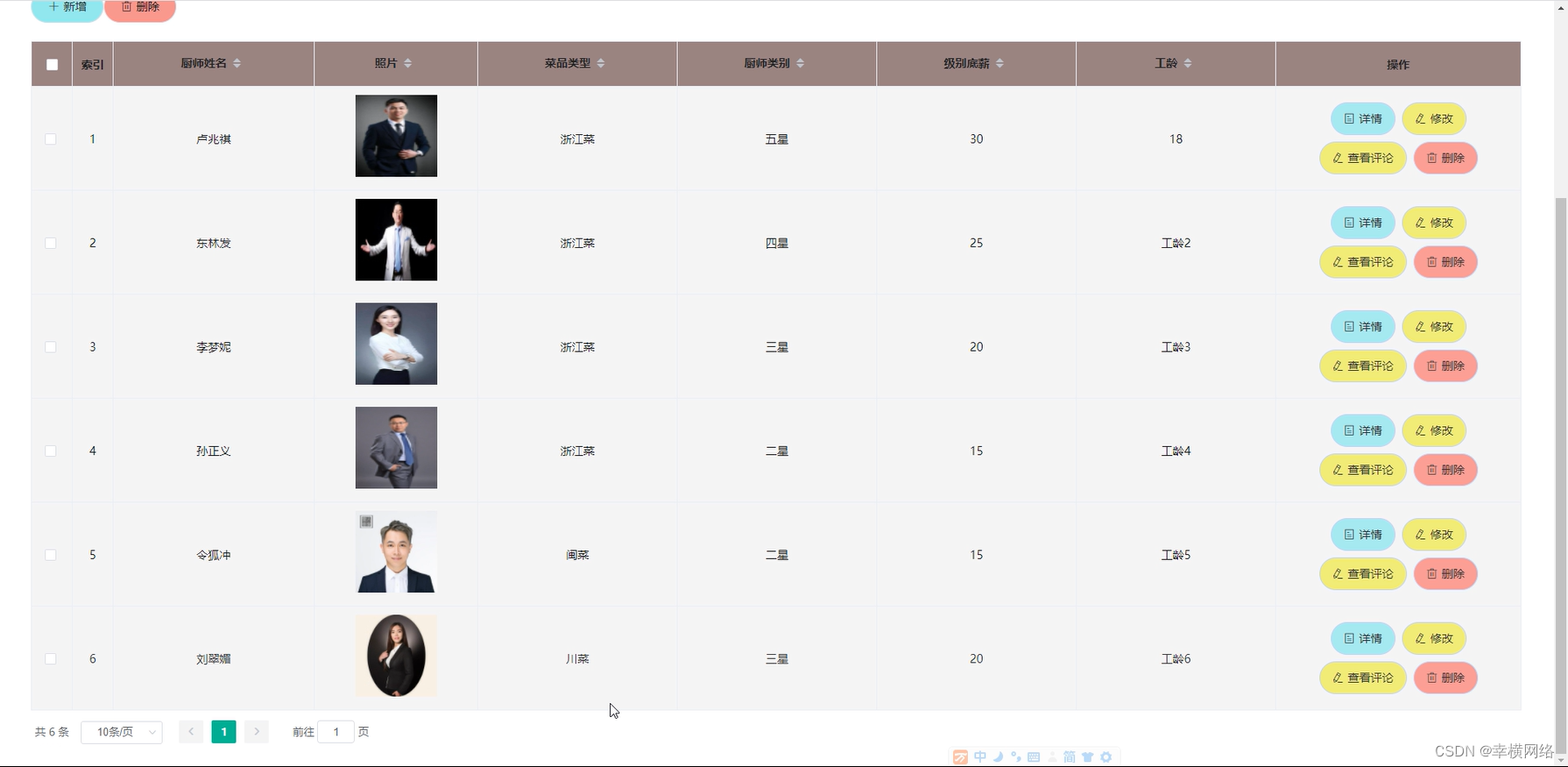 [附源码]java+ssm计算机毕业设计网上私厨到家服务平台dp28s(源码+程序+数据库+部署)-CSDN博客