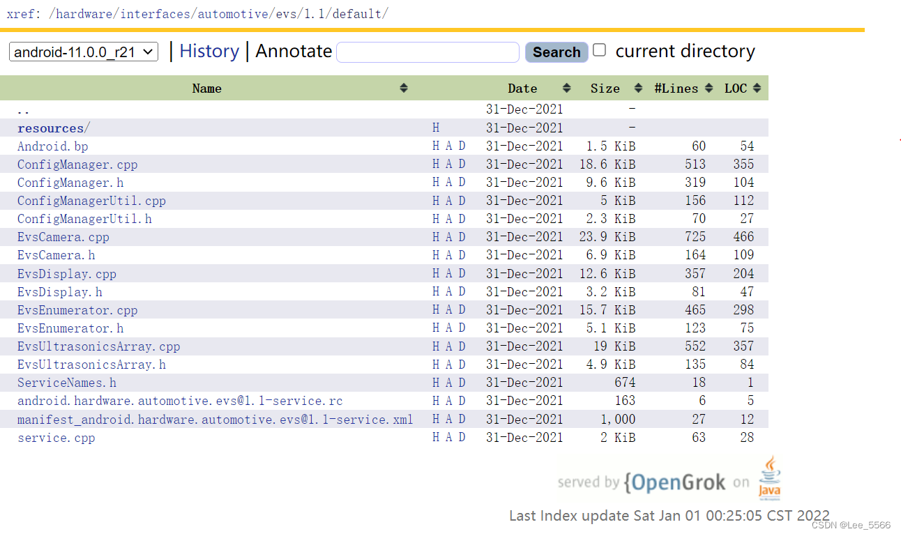 【Android EVS开发】EVS架构介绍-CSDN博客