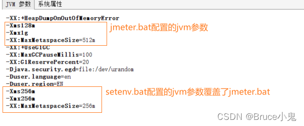 官方指定Jmeter配置JVM堆内存方式_jmeter jvm-CSDN博客
