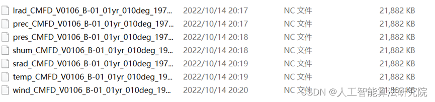 ArcGIS | NetCDF数据在ArcMap中的使用_netcdf文件用什么打开-CSDN博客