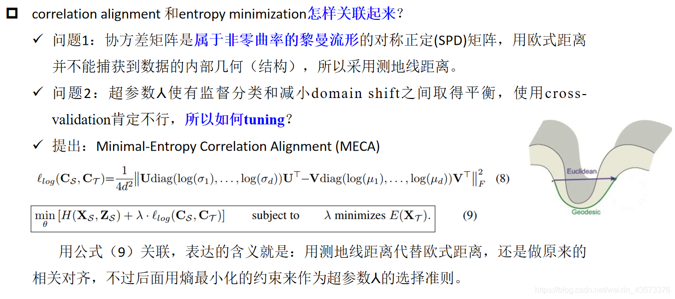 域适应系列3：Minimal-entropy Correlation Alignment for Unsupervised Deep Domain Adaptation（ICLR 2018 ...