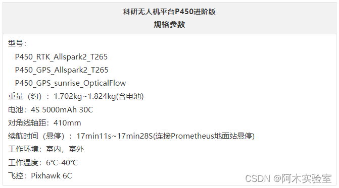 【新品发布】原来做多用途（室内、室外）无人机开发还能用它——P450进阶版_p450无人机-CSDN博客