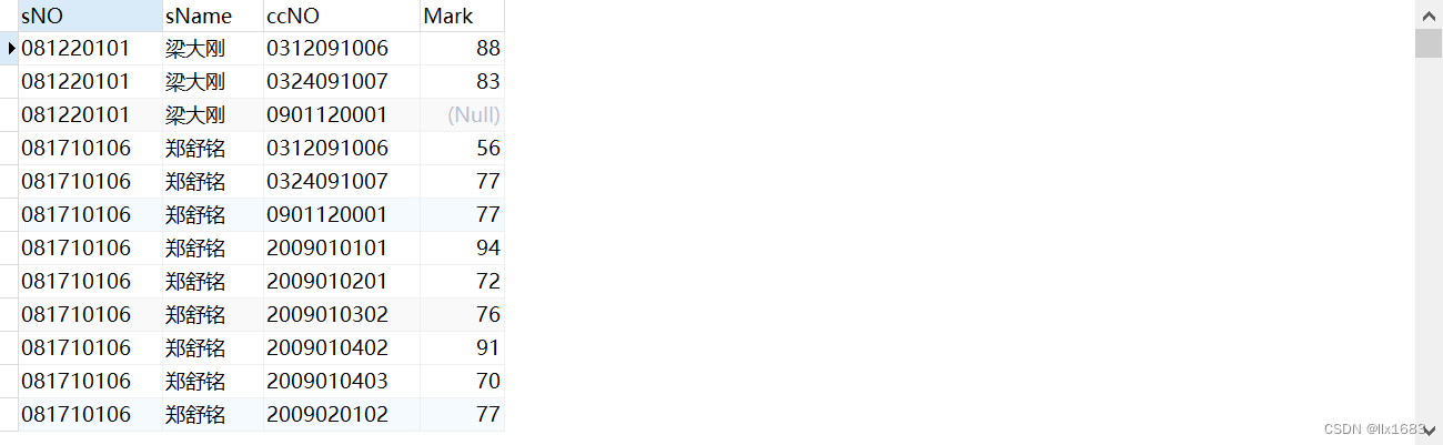 数据库实验二（在mysql中的运行）数据库原理及应用教程mysql版实验二数据查询 Csdn博客