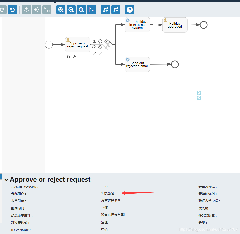 flowable实战（3）--- 开始_flowable 6.8.0实战-CSDN博客