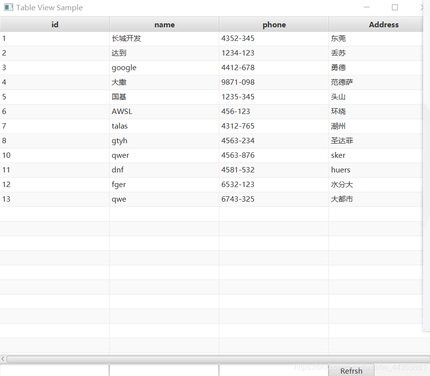 JAVAFX控件——TableView数据的导入和插入（数据库）_javafx tableview添加数据-CSDN博客