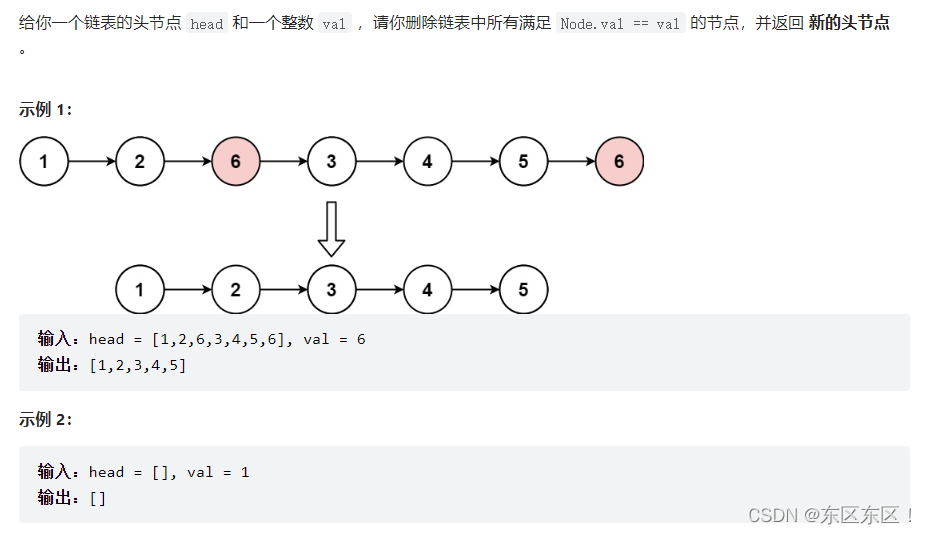 【数据结构】单链表经典面试题10道及详细思路代码_cur->next = prev->next;-CSDN博客