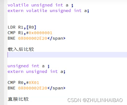 C语言中的volatile变量与中断处理-CSDN博客