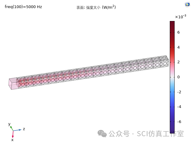Comsol TPMS_Diamond多孔构型吸声性能仿真-CSDN博客