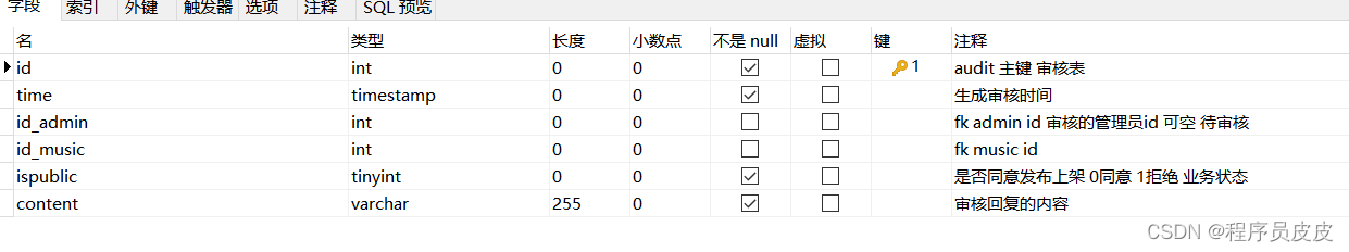 mysql中外键更新时set null用法_mysql set null-CSDN博客