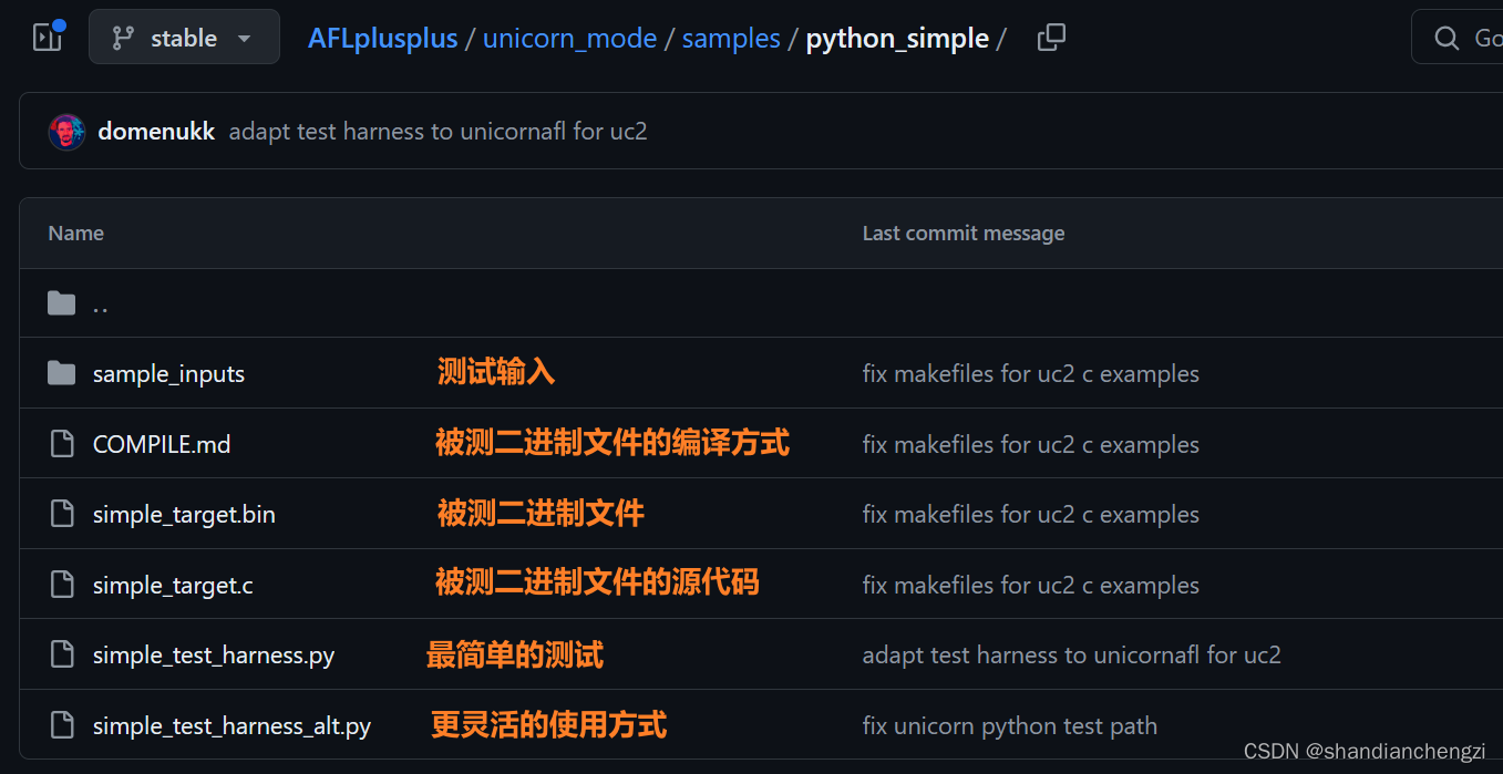 【工具】AFL+Unicorn｜二进制程序模糊测试工具 AFL 和 Unicorn 的前世今生、安装以及 Python 使用实例_afl unicorn-CSDN博客