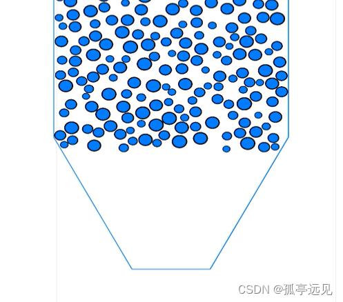 PFC_lobby_漏斗案例_pfc删除墙面-CSDN博客
