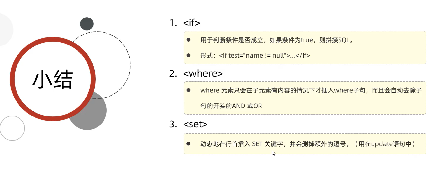 Java202303java学习笔记第四十七天 请求 基础操作 动态sql 案例3 Csdn博客