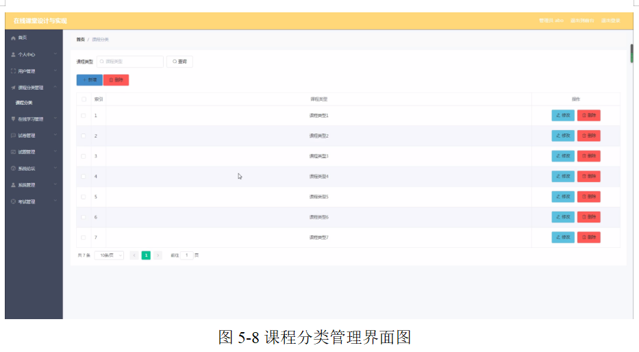 基于java Ssm框架实现在线课堂设计与实现系统项目【项目源码论文说明】计算机毕业设计学习课堂热门资讯java 设计 Csdn博客