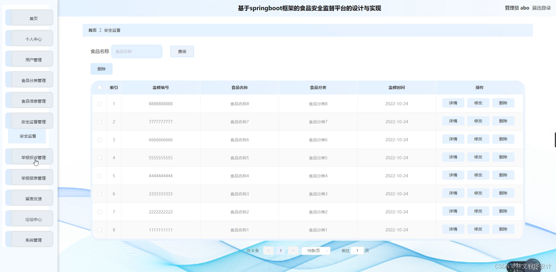 Django框架的食品安全监督平台的设计与实现程序开题报告基于django的食品安全宣传系统的设计与实现 Csdn博客