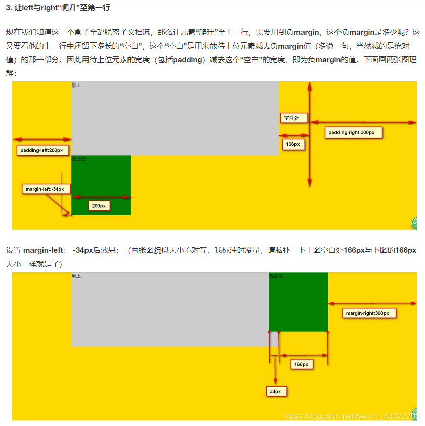 两列/三列布局 负margin flex_三栏布局负margin-CSDN博客