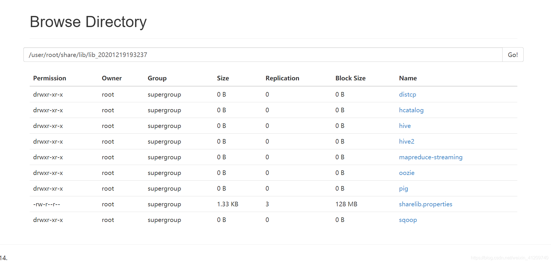Oozie安装配置完整教程-CSDN博客