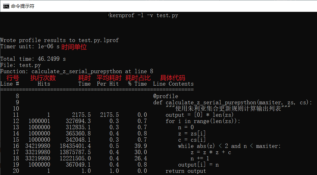 Python性能分析入门——cProfile、可视化、逐行分析、内存分析_cprofile 可视化-CSDN博客