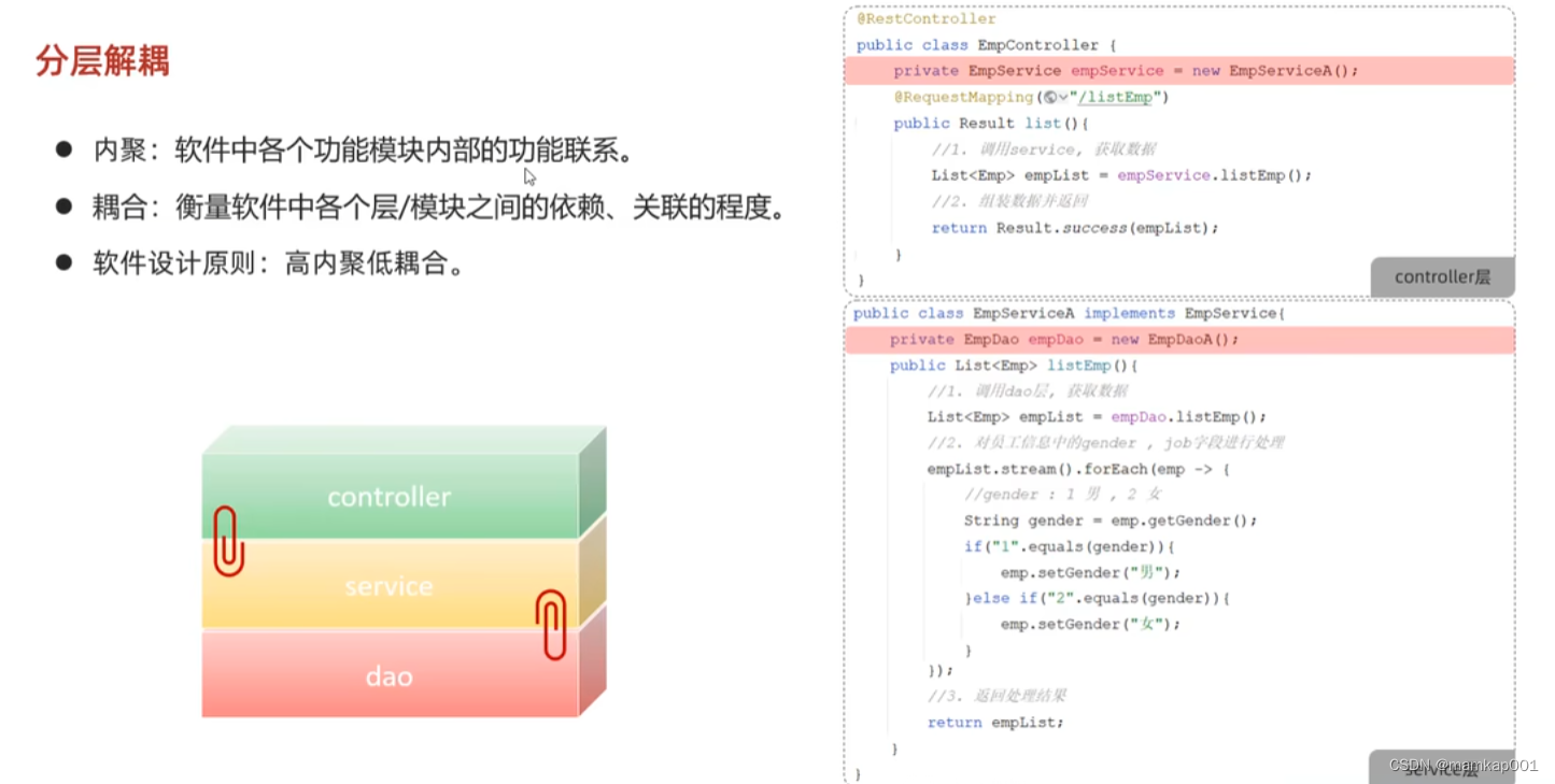 三层架构java Web Csdn博客 5094