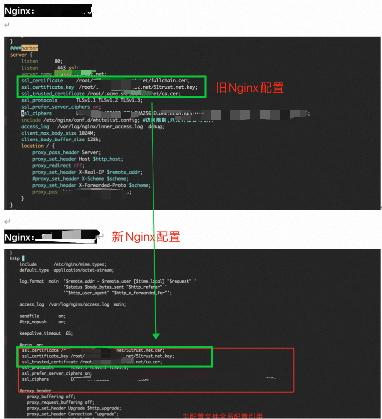 记一次SSL x509导致Harbor认证失败问题-CSDN博客