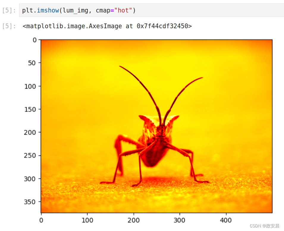 政安晨：在Jupyter中【示例演绎】Matplotlib的官方指南（二）{Image tutorial}·{Python语言}_jupyter matplotlib-CSDN博客