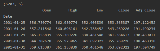 【python时序预测系列】基于cnnlstmattention模型实现多变量时间序列预测(案例源码)cnn Lstm