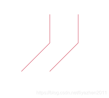 PostGIS 测试 - 基本类型（WKT & WKB）-CSDN博客