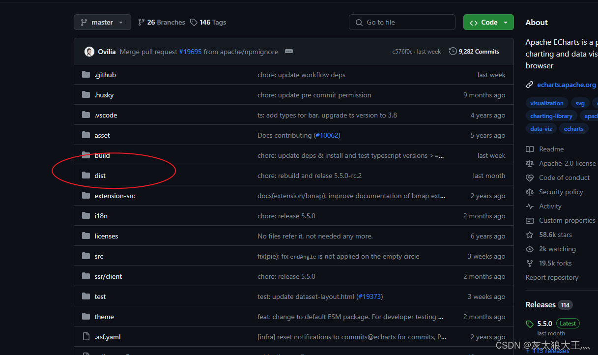uniapp使用Echarts图表H5显示正常 打包app显示异常_uniapp module 'echarts.min.js 打包打不进去-CSDN博客