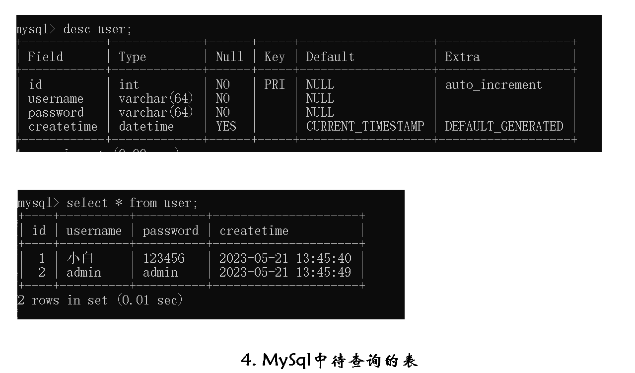 MyBatis环境搭建+第一个MyBatis程序-CSDN博客
