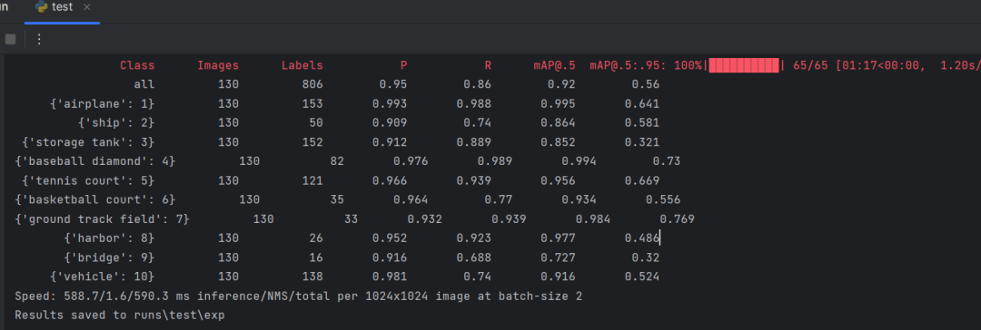 YOLOv7输出大中小目标的AP值_yolov7打印结果-CSDN博客