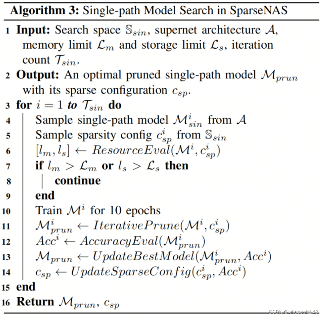 TinyFormer_tinyformer实现-CSDN博客