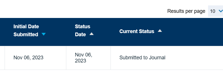 投稿 Expert Systems With Application_expert system with application投稿论文状态-CSDN博客