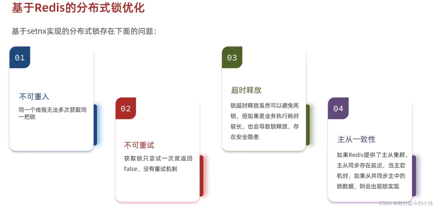 Redis实战篇02-CSDN博客