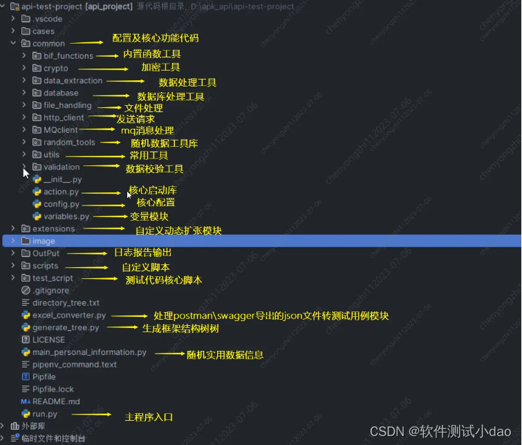 Python接口自动化测试框架20，让你像postman一样编写测试用例，支持多环境切换、多业务依赖、数据库断言等做接口自动化用什么工具好 Csdn博客