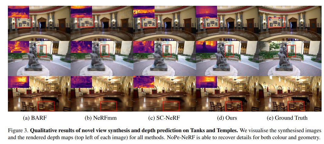 Arxiv 2022｜NoPe-NeRF：优化无位姿先验的神经辐射场-CSDN博客