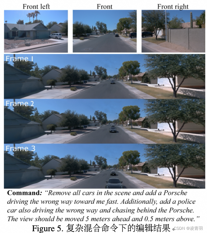 Editable Scene Simulation for Autonomous Driving via Collaborative LLM-Agents-CSDN博客