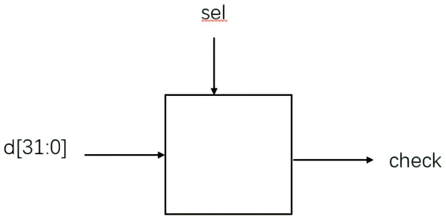 牛客网verilog刷题——vl3 Csdn博客