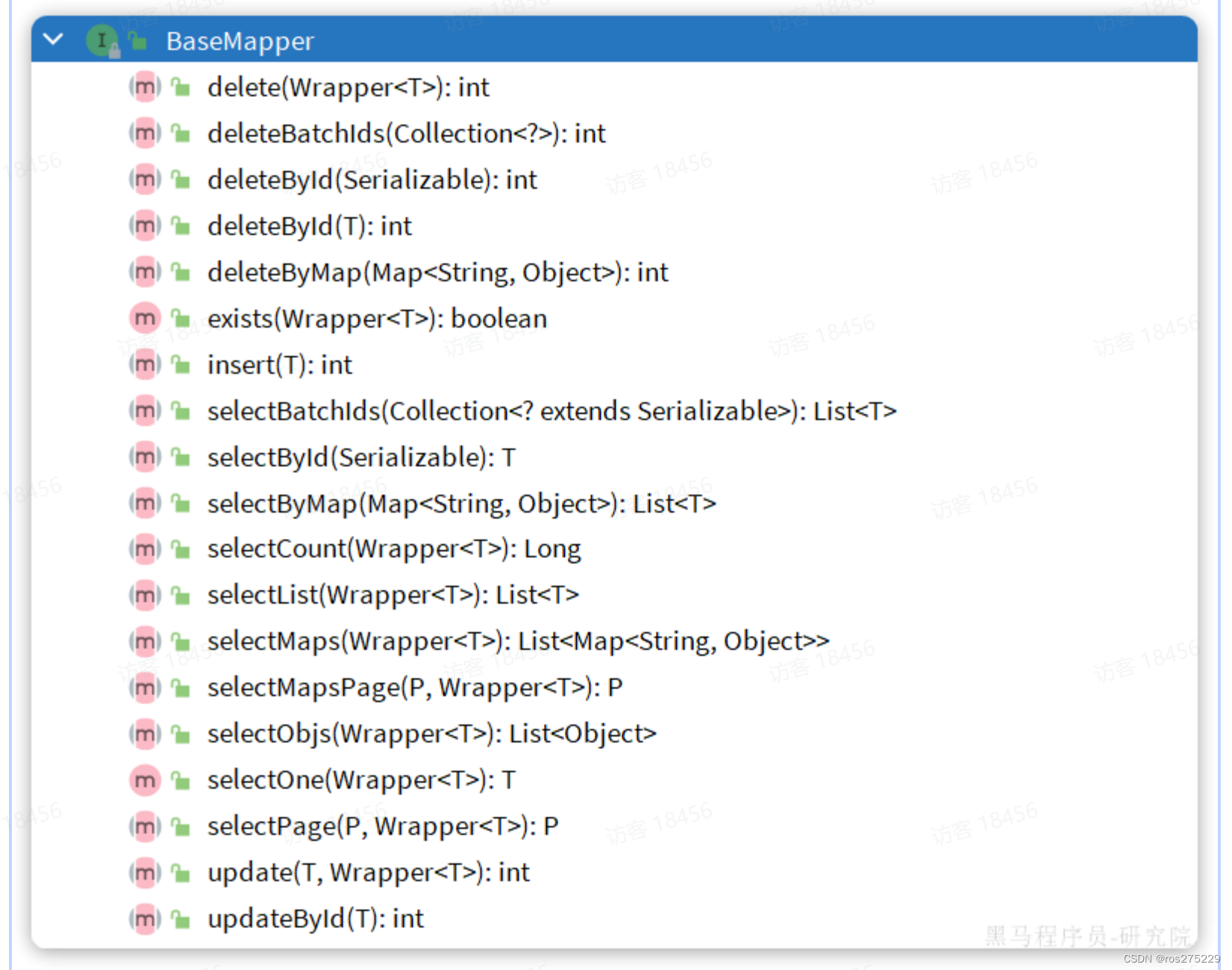 MybatisPlus 学习笔记-CSDN博客