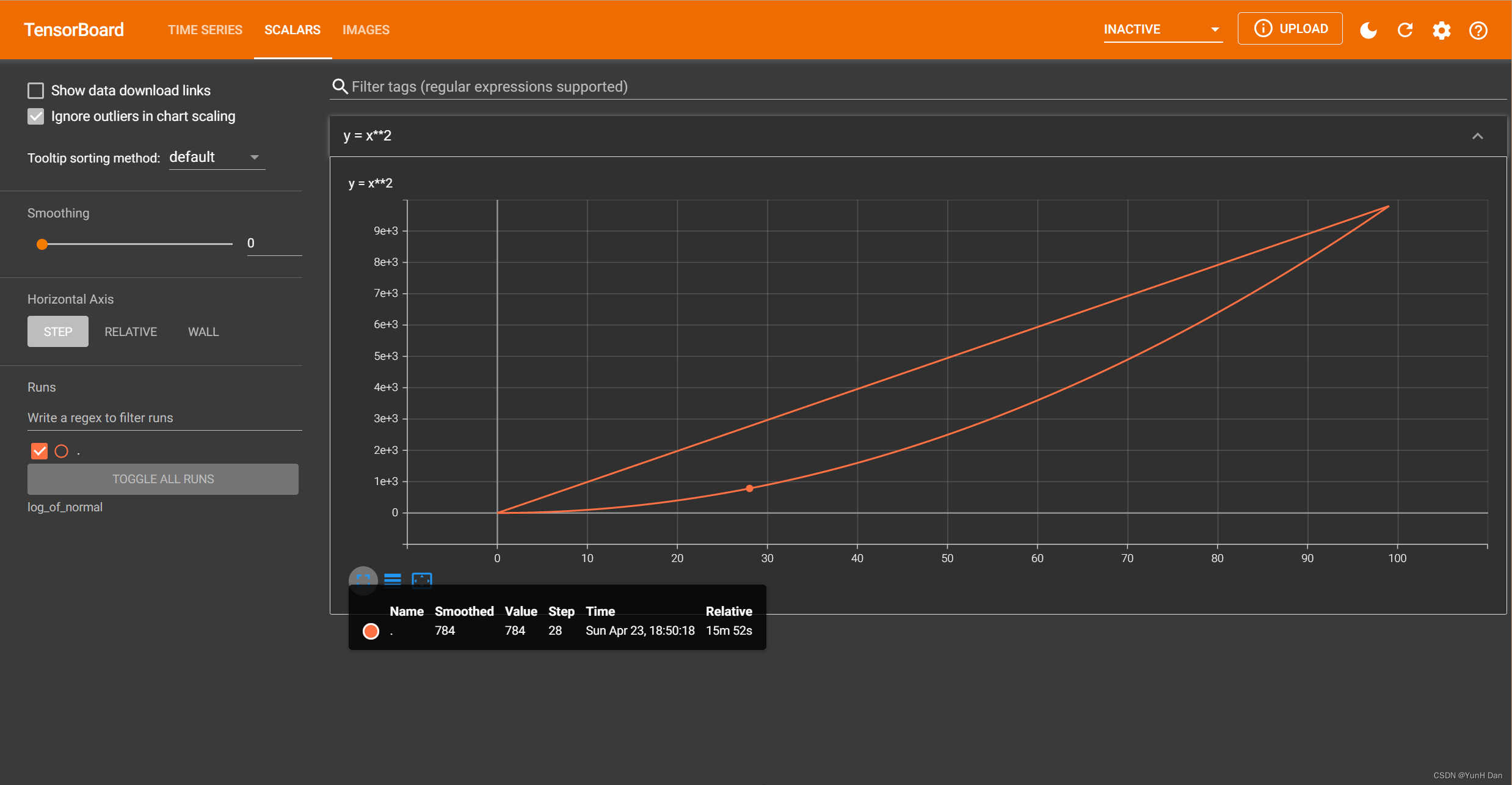 Tensorboard简单应用_tensorboard传图片-CSDN博客