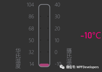 WPF 使用 DrawingContext 绘制温度计-CSDN博客